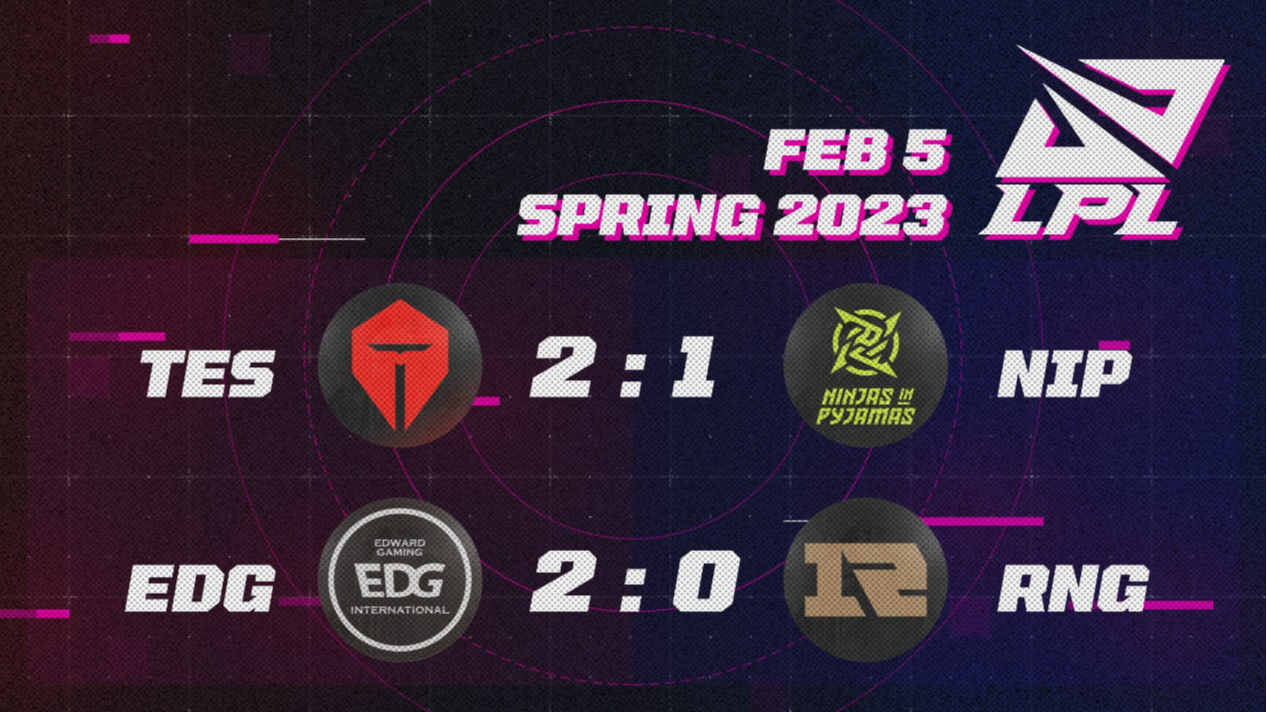 LPL Spring 2023: TES Narrowly Beat NIP 2:1, EDG Crushed RNG 2:0 ...