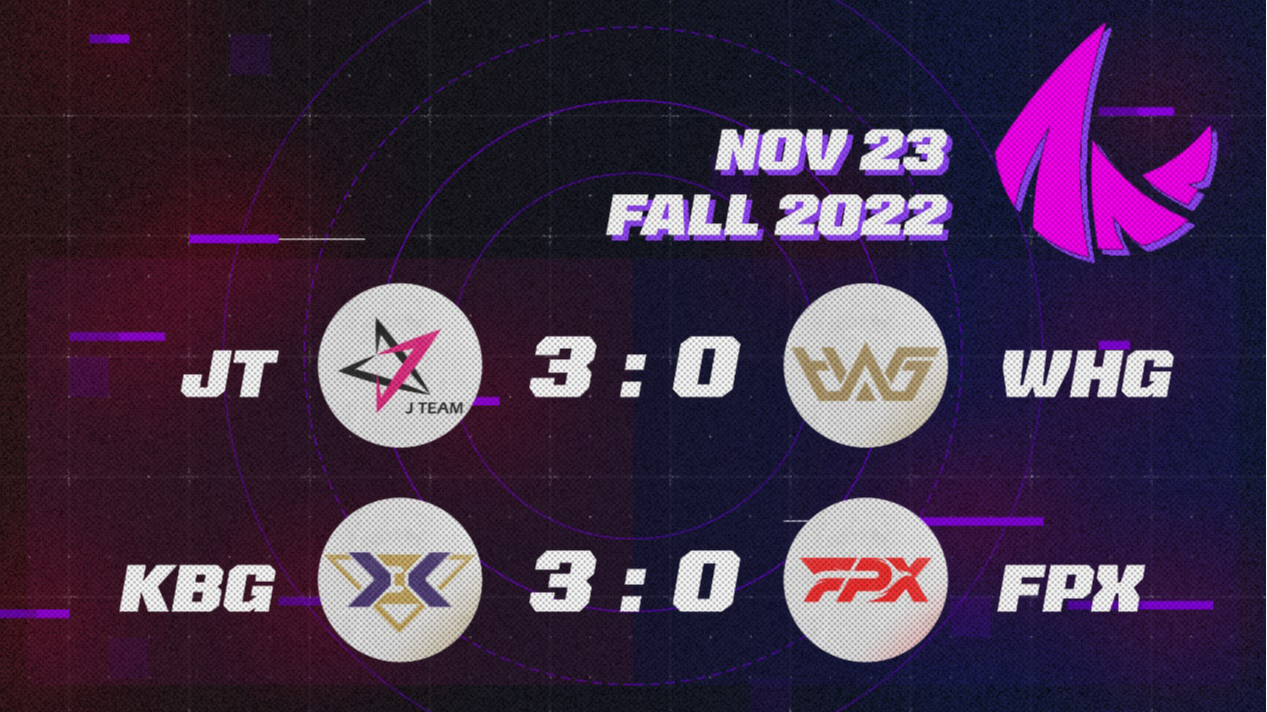 WRL Season 2: JT Won against WHG Handily 3:0, KBG Defeated FPX 3:0 -- Superpixel
