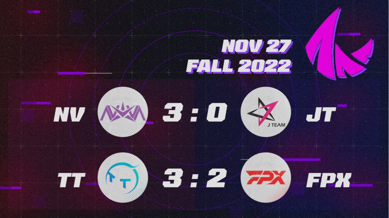 WRL Season 2: NV Beat JT 3:0, TT Defeated FPX 3:2 -- Superpixel