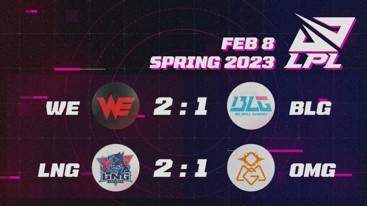 LPL Spring 2023: WE Overcame BLG 2:1, LNG Beat OMG 2:1 -- Superpixel